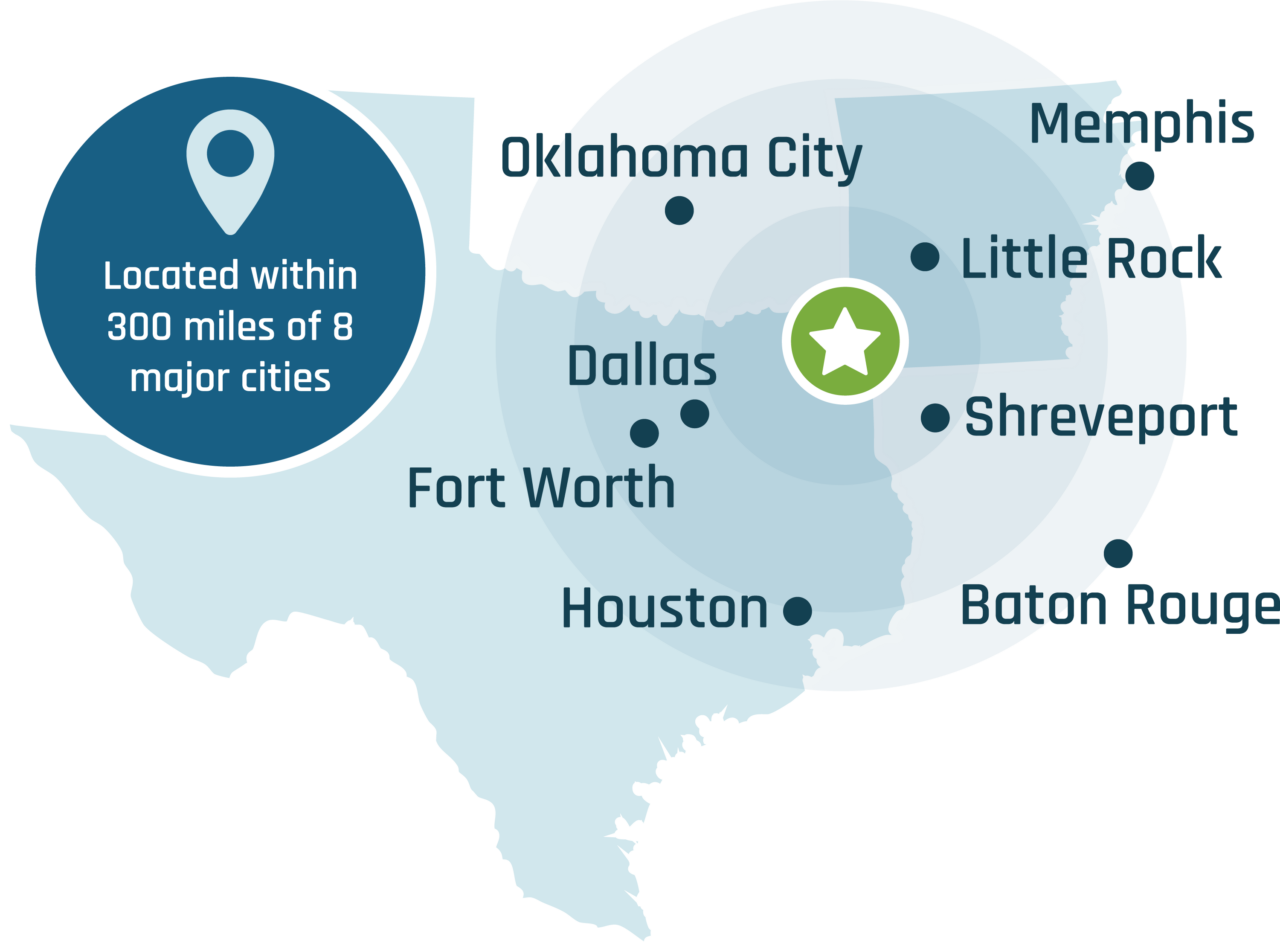Texarkana Regional Economic Development | AR-TX REDI